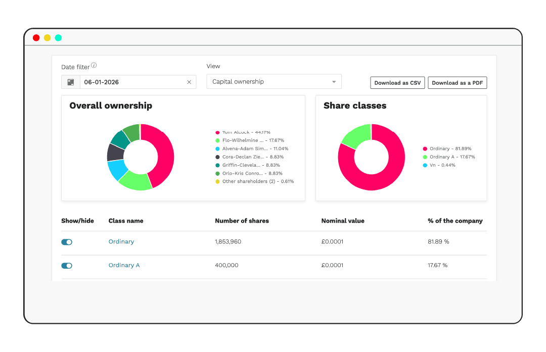 HRIS Integration | Vestd