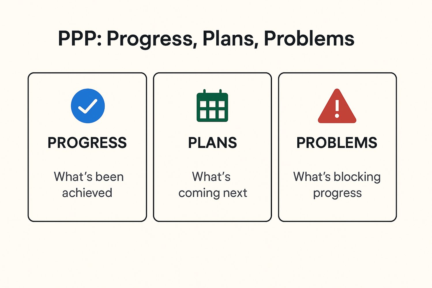 The internal update checklist: Write once, communicate clearly