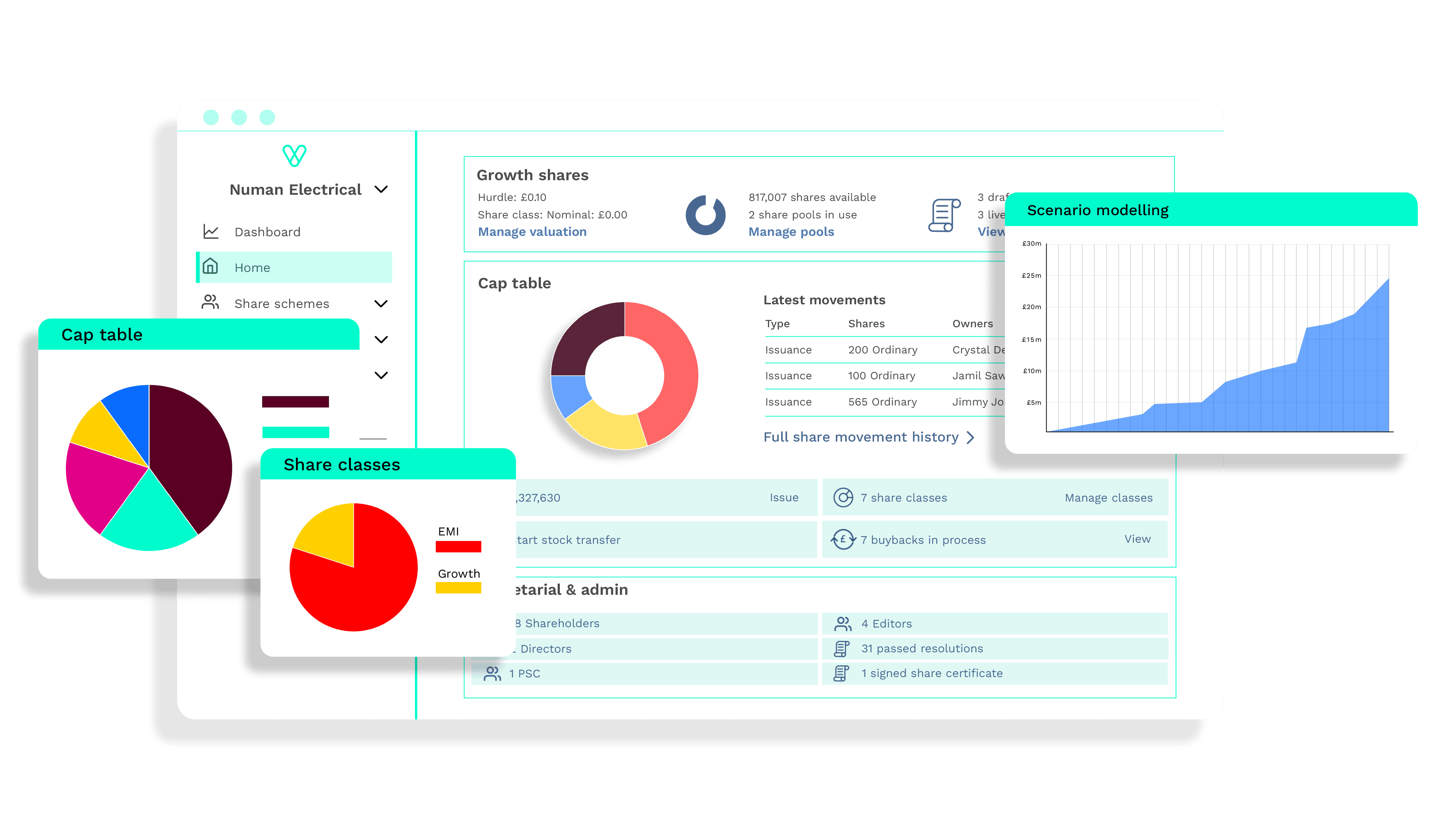 Vestd - The share scheme & equity management platform