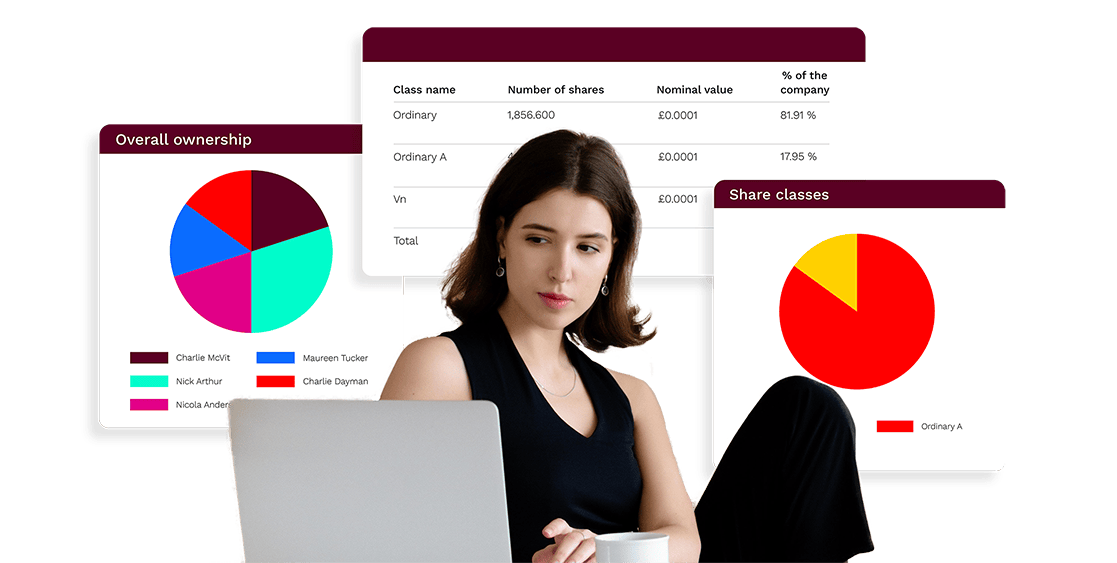 The cap table management platform