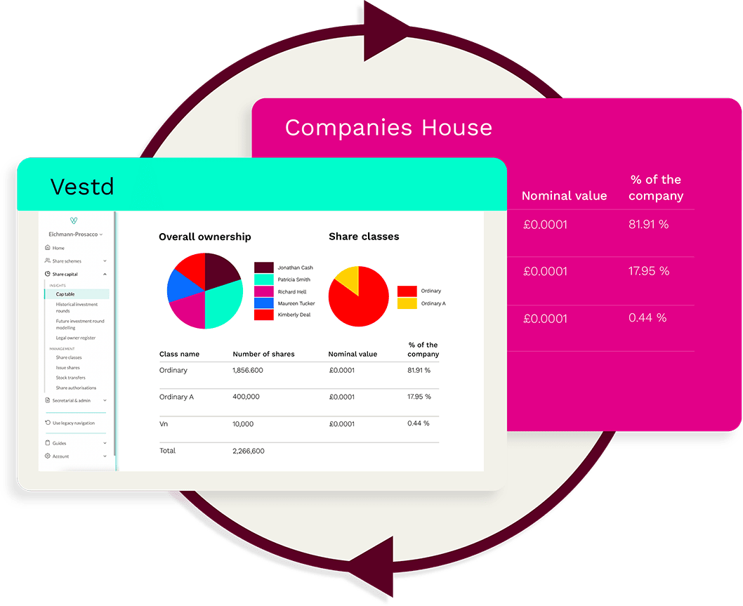 Automate filing with Vestd