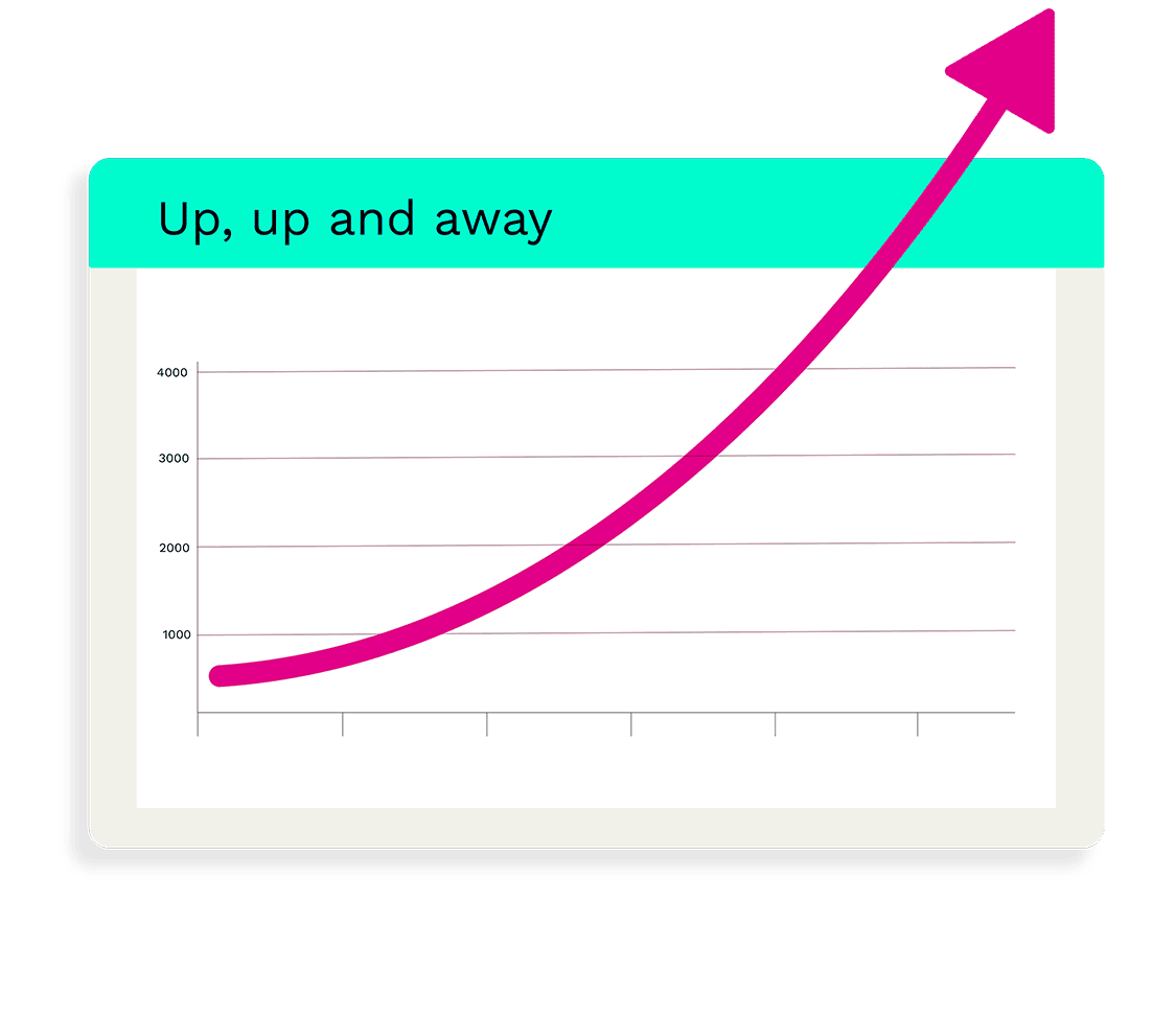 Growth shares for employees, advisors, NEDs and consultants | Vestd