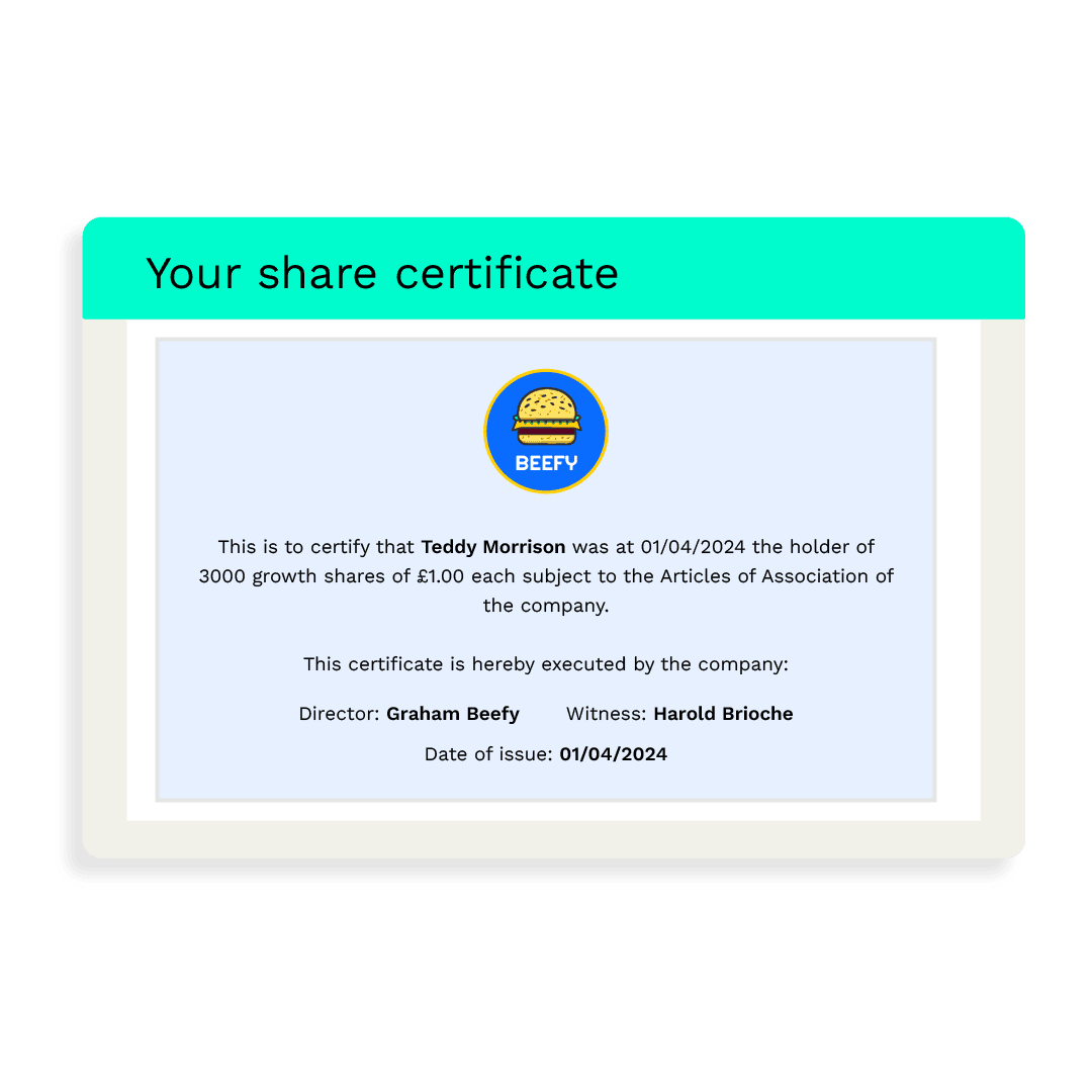 Share certificates