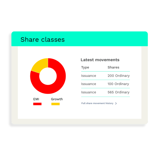 How to Issue Shares on the Vestd Platform | Vestd