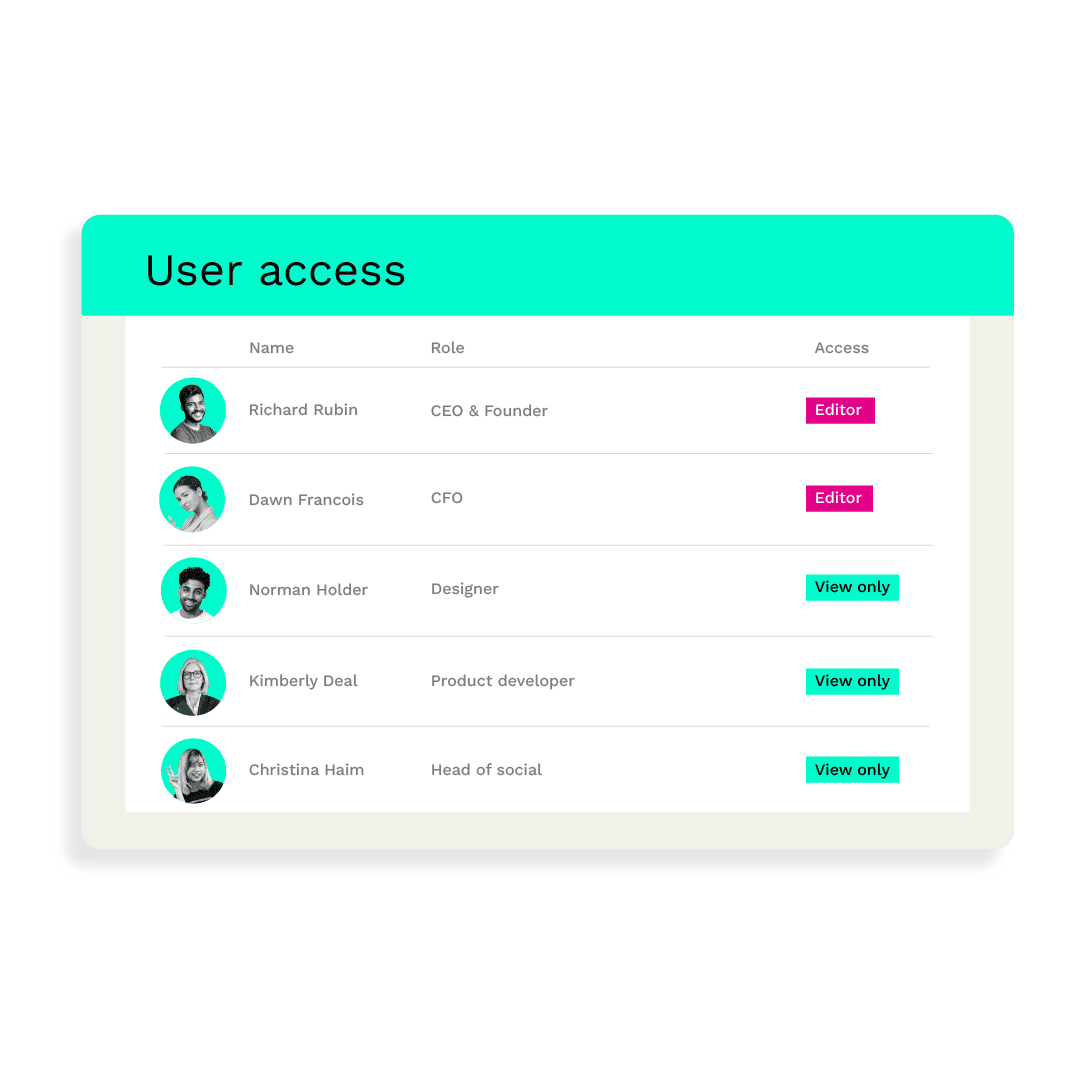 Vestd Data Room: Secure Document Sharing | Vestd
