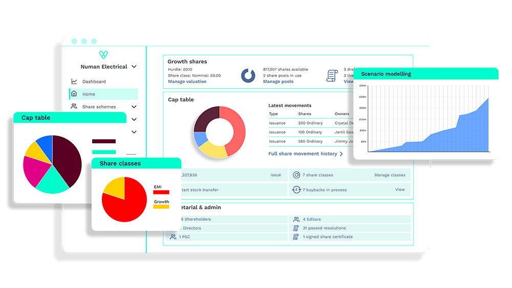 Vestd - The share scheme & equity management platform