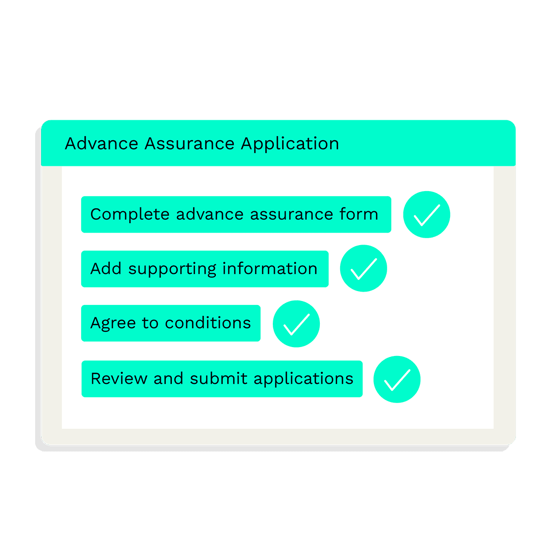 Apply for SEIS & EIS Advance Assurance | Vestd