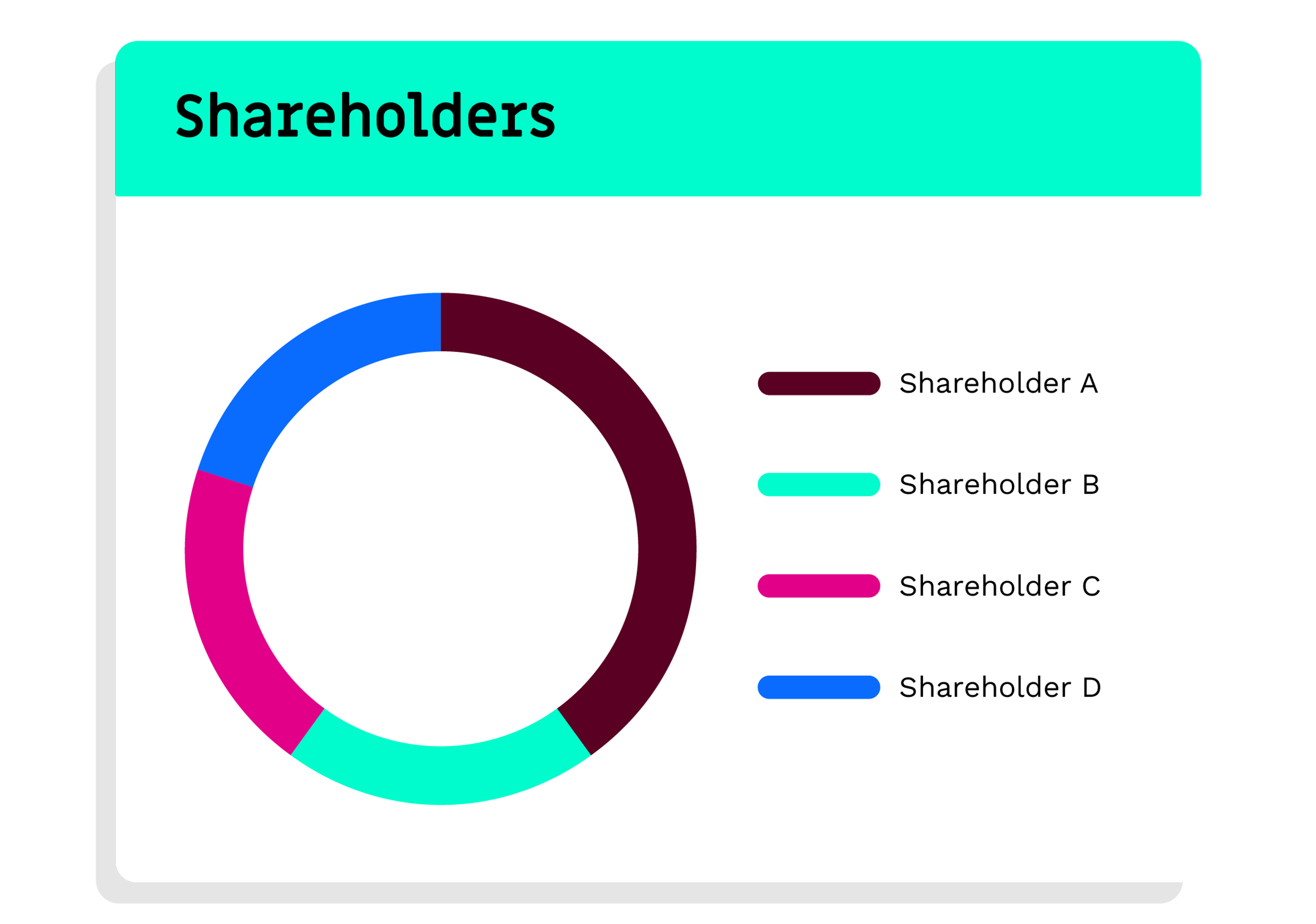 Apply for SEIS & EIS Advance Assurance | Vestd